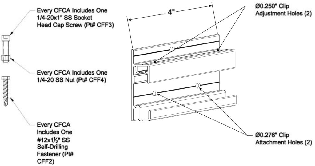 CFCA - Facade Supply